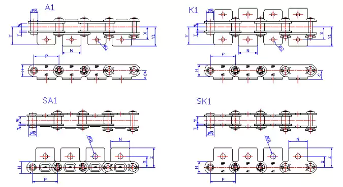 China Double Pitch Mega Chain Attachments , Manufacturer, Supplier ...