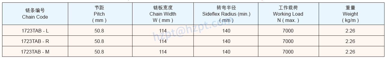 China Multiflex Chains , Manufacturer, Supplier, factory exporter ...
