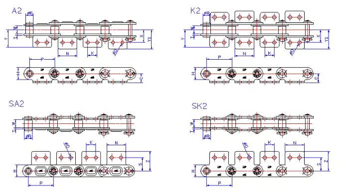 China Double Pitch Mega Chain Attachments , Manufacturer, Supplier ...