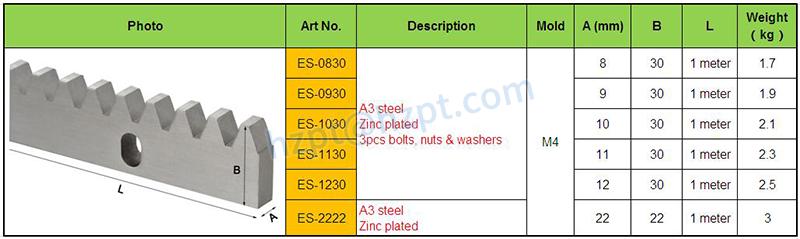 China Sliding Gate Rack and Pinion Steel Rack for Sliding Gate Motor ...