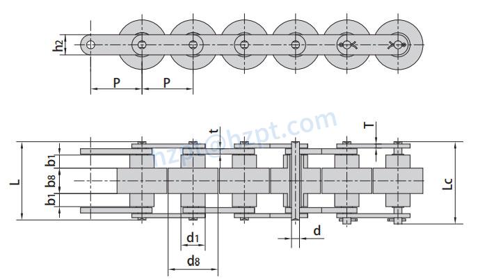 China Double Plus Chains , Manufacturer, Supplier, factory exporter ...