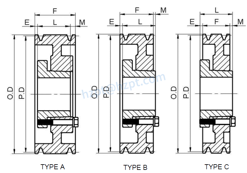 China 8V Series Cast Iron Five-Groove QD Sheaves for "8V" Belts ...
