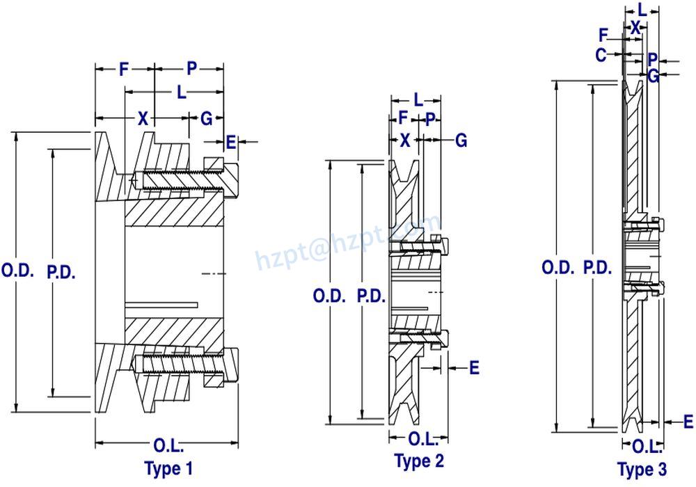China AKH Series Cast Iron Single Groove Sheaves Pulleys for "4L" or "A ...