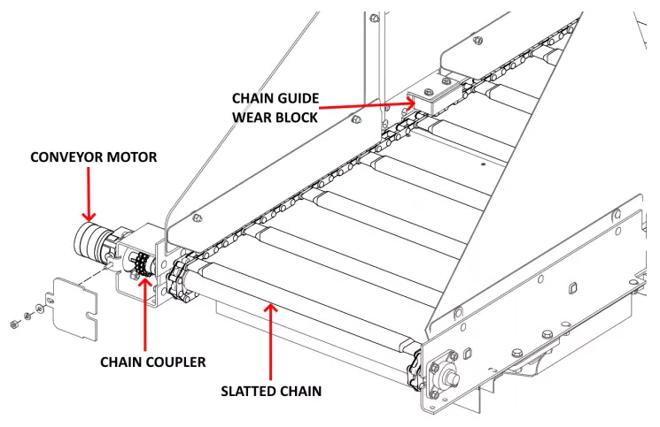 China Feed Mixer Parts for TMR Cattle Feed, Manufacturer, Supplier ...
