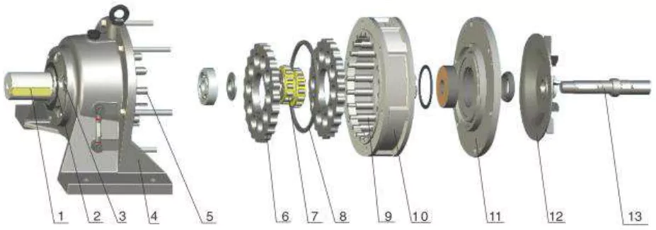 China Cycloidal gear motor Cyclo gearbox drives, Manufacturer, Supplier ...