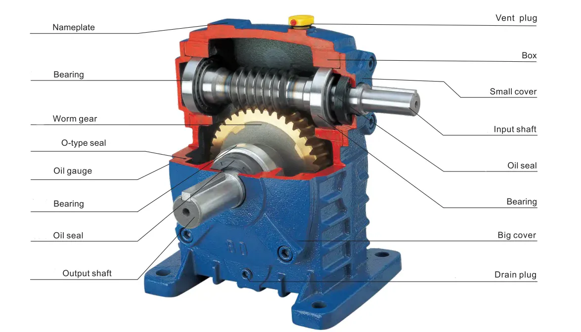 What Are the Tolerances in WP Series Cast Iron Worm Reducer Manufacturing? China manufacturer ...