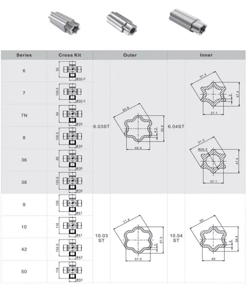 China S Series PTO Shaft Star Tube S6 S7 S8 S38 S32 S36 S9 S10 S42 S48 ...