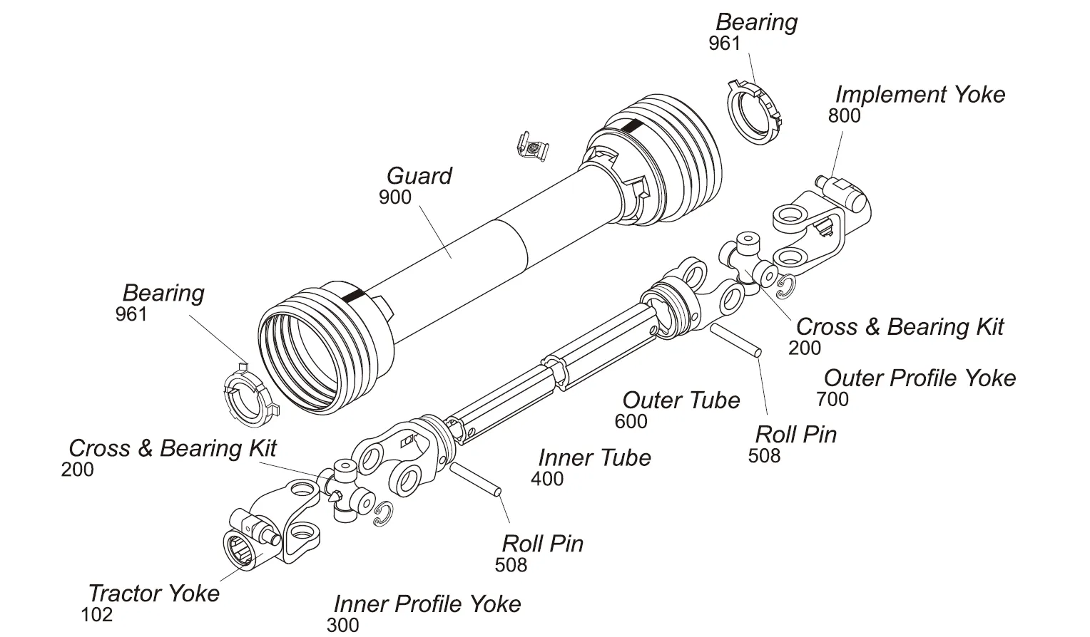 China 8 Series PTO Shaft - Replacement of Bondioli & Pavesi PTO Shaft ...