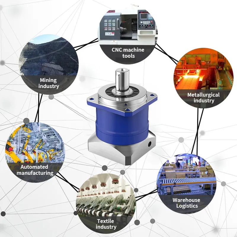 Applications of zero backlash planetary gearboxes in wind turbine pitch ...