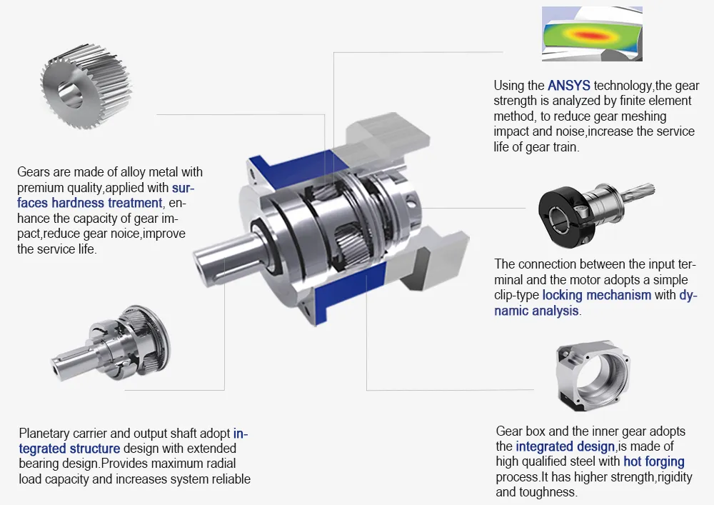 How to calculate the required torque capacity for a servo planetary ...