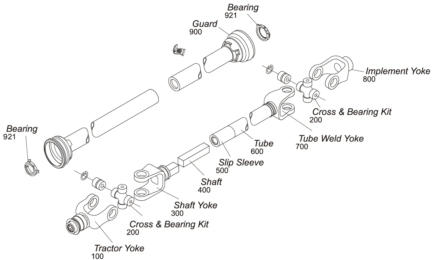 China 77 Series PTO Shaft-Replacement of Weasler PTO Shaft ...