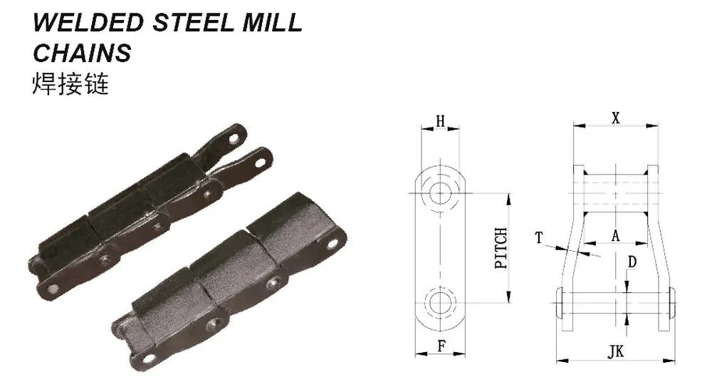 China Welded Steel Mill Chain, Manufacturer, Supplier, factory exporter ...