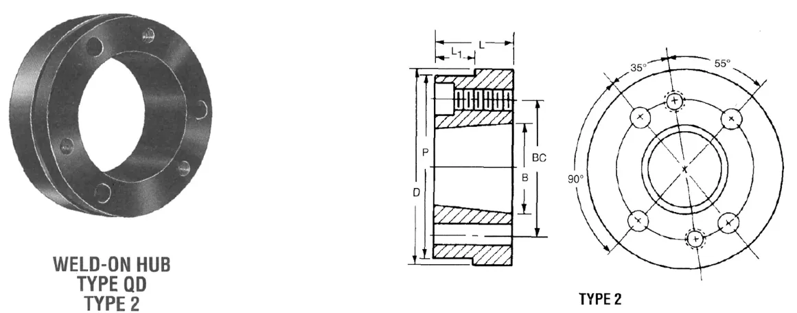 China QD Type Weld-On Hub, Manufacturer, Supplier, factory exporter distributor, made in China ...