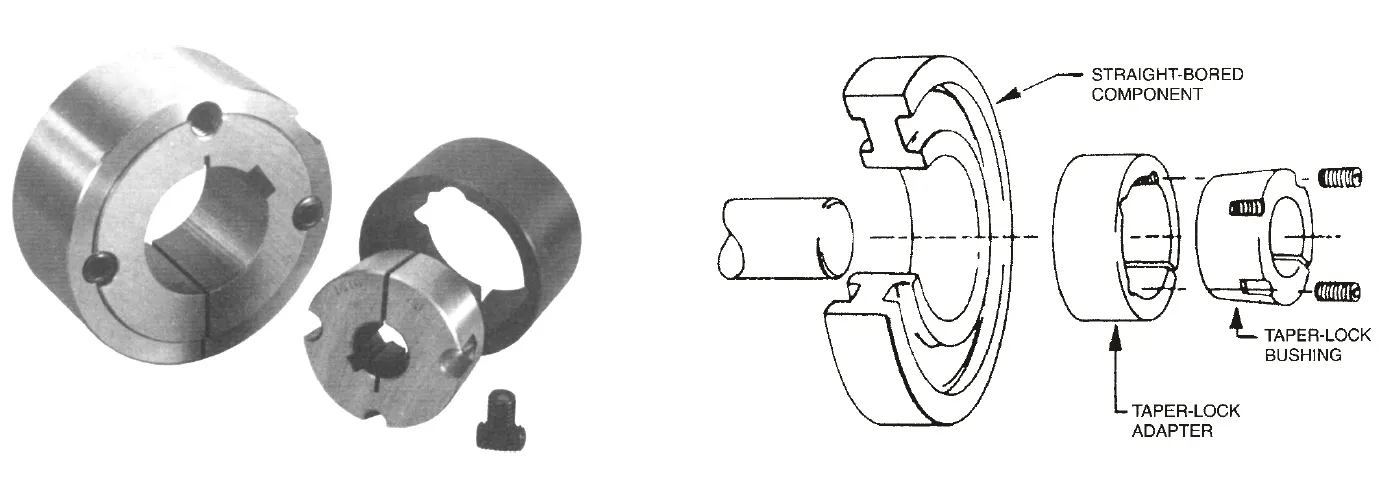 China Taper Lock Adapter, Manufacturer, Supplier, factory exporter ...
