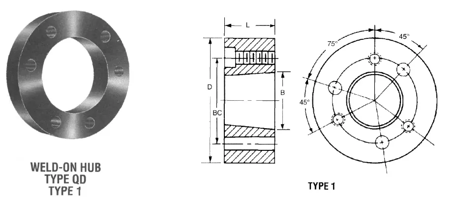 China QD Type Weld-On Hub, Manufacturer, Supplier, factory exporter distributor, made in China ...
