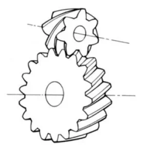 Gear Types-Nonparallel and Nonintersecting Axis Gears - Find China ...