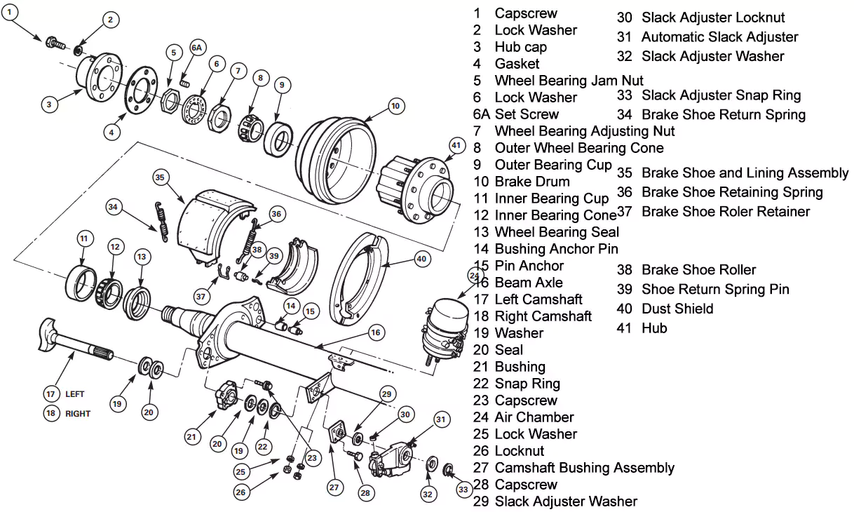 How to install a trailer axle leaf spring rebound clip for improved ...