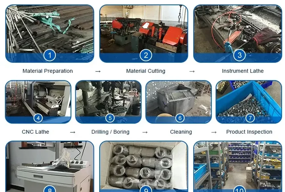 China Hydraulic Quick Couplings, Manufacturer, Supplier, factory ...