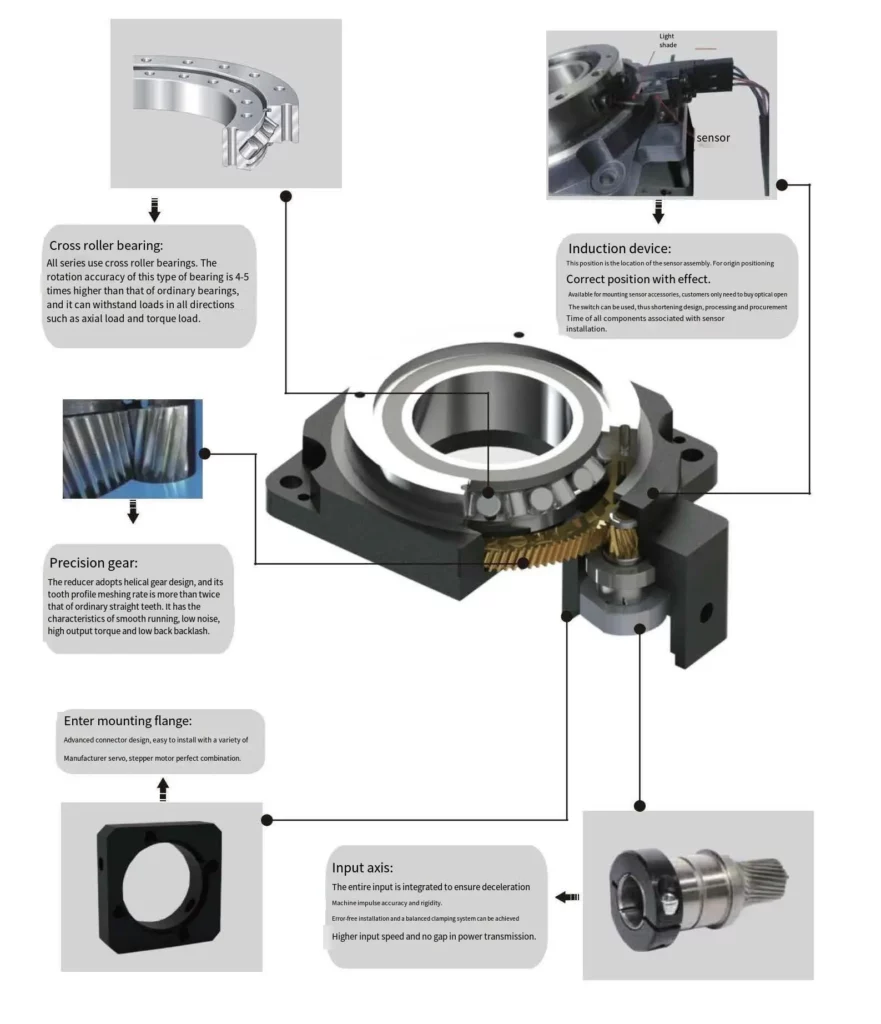 China THM200 Series Precision Hollow Rotating Platform , Manufacturer ...