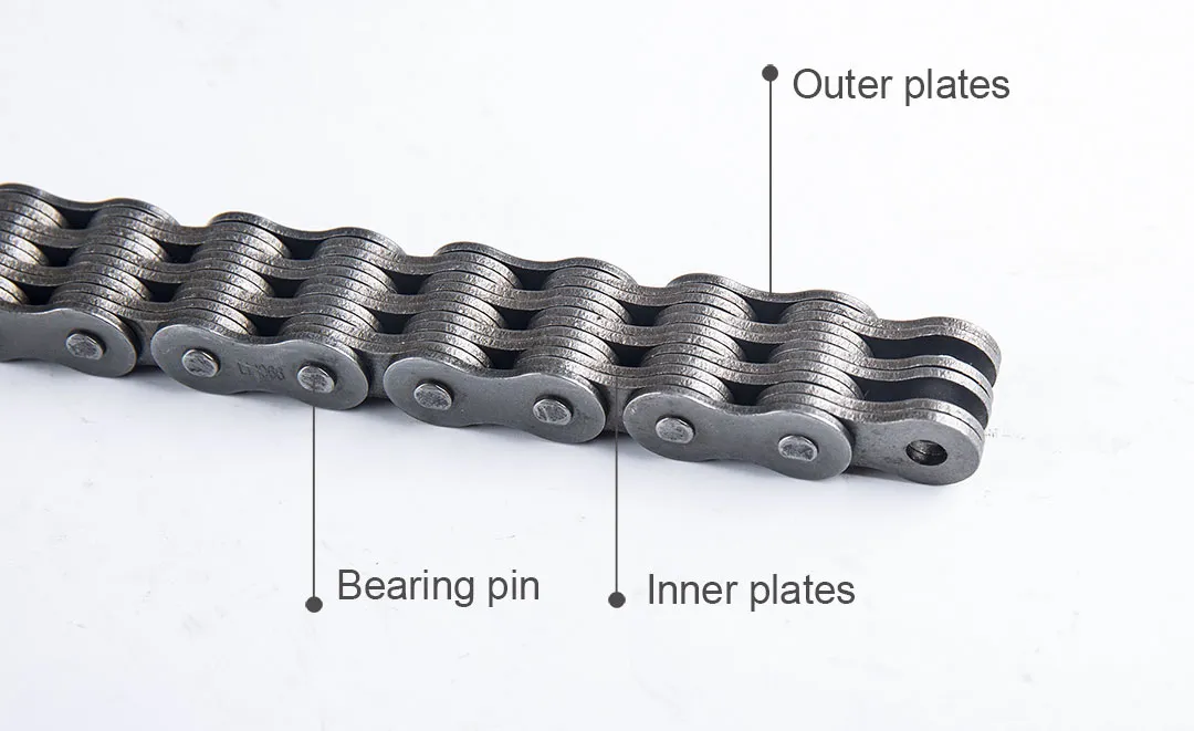 China BL Leaf Chain, Manufacturer, Supplier, factory exporter ...