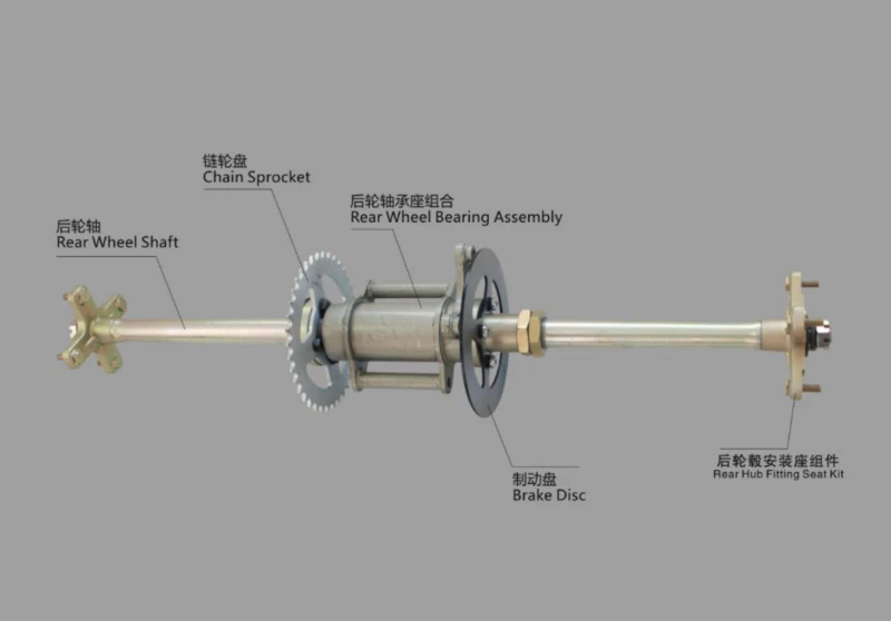 China Adjustable Solid Rear Axle For Yamaha 3GD-25381-00-00 ...