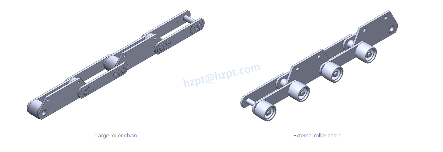 China Stacker Reclaimer Chain, Manufacturer, Supplier, factory exporter ...
