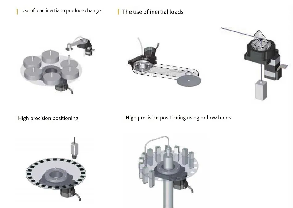China THM200 Series Precision Hollow Rotating Platform , Manufacturer ...
