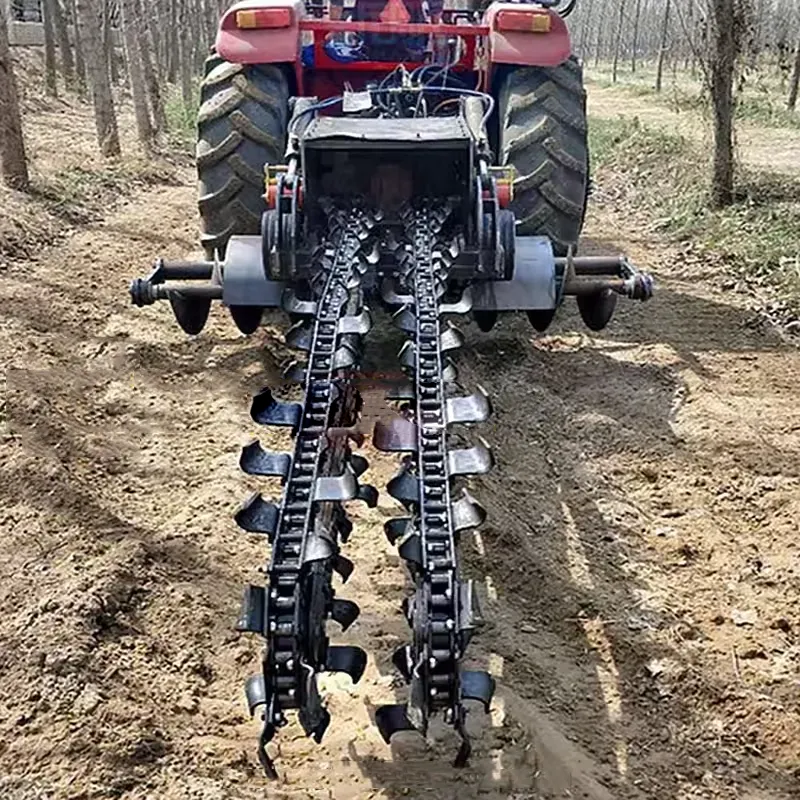 How to Attach a Chain Trencher to a Tractor 3 Point - A Comprehensive ...