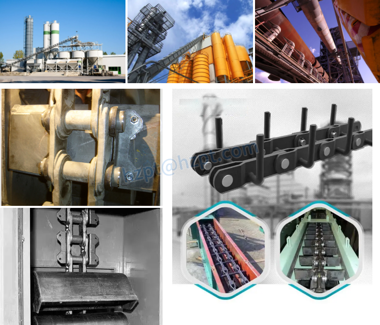 China Scraper Conveyor Chains, Manufacturer, Supplier, factory exporter distributor, made in ...