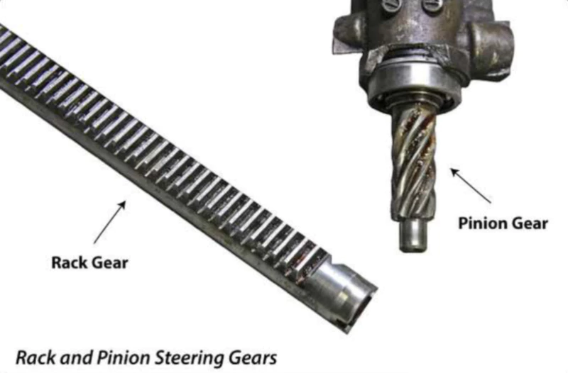 How do I inspect and lubricate the rack and pinion steering gear teeth ...