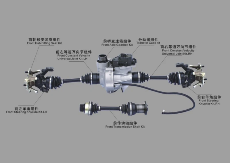 China Drive Shaft Kits, Manufacturer, Supplier, factory exporter ...