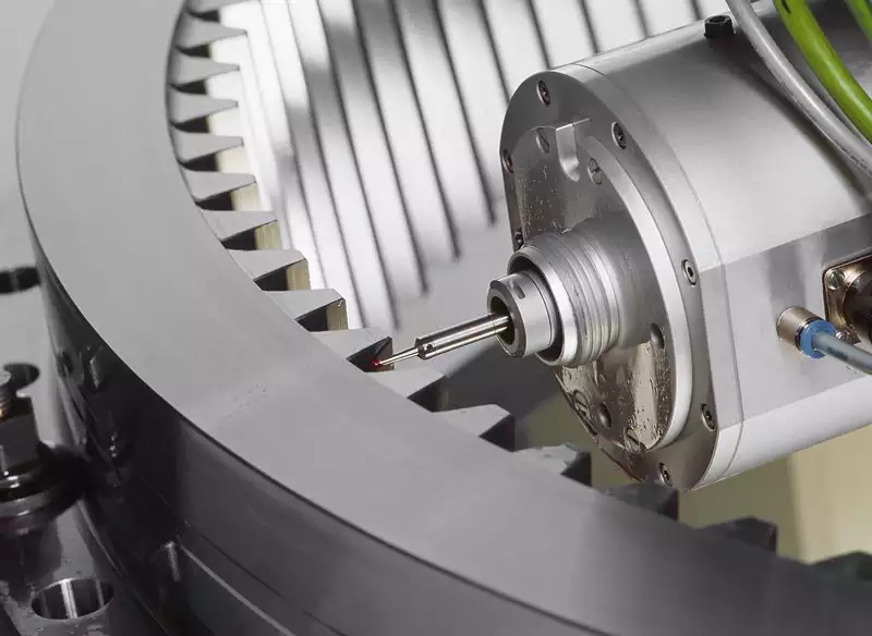 How does gear hobbing work for external gears? - Find China ...