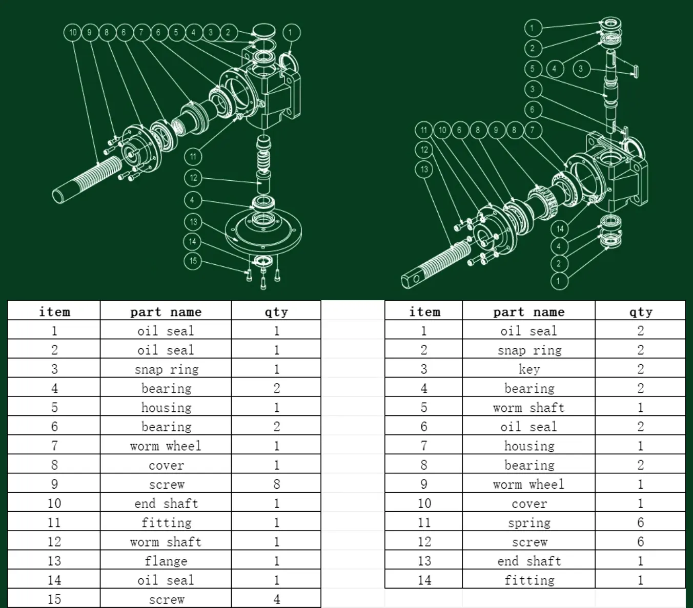 China Worm Gearbox-Replacement of Chenta JTM50 Screw Jack Worm Reducer ...