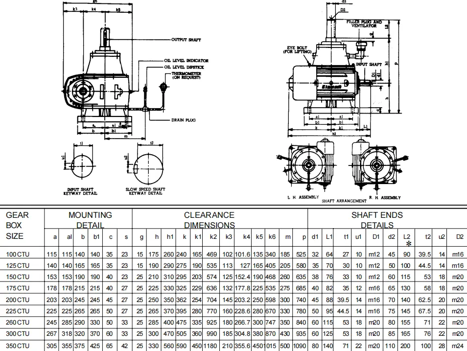 China Worm Reducer-Replacement of Elecon Cooling Tower Fan Drive Gear ...