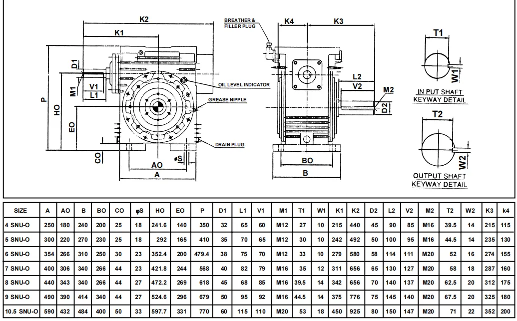 China Worm Reducer-Replacement of Elecon SNU Modular Universal Mounting ...