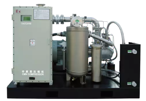 What are the different types of hydrogen gas compressors? - Find China ...