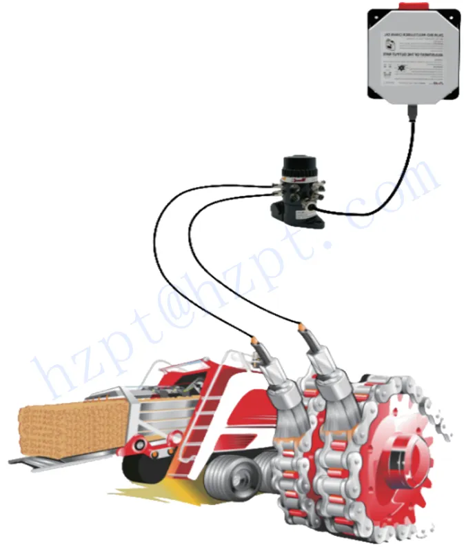 EP-MALP-O1-chain-oil-lubrication-system