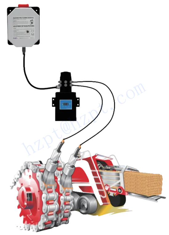 China EP-EALP-O2 Series Electric Drive Piston Pumps Lubrication Pump ...