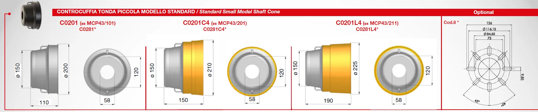 C0201 Standard Round Cones