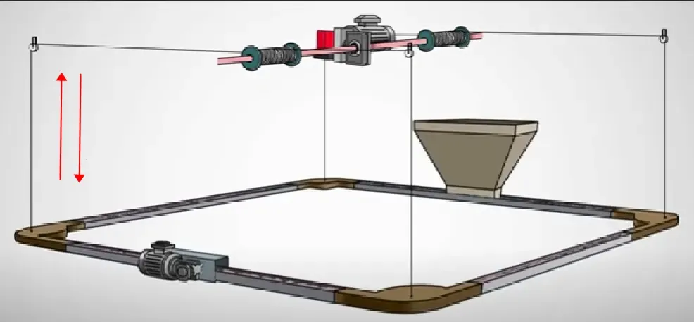 Noise Reduction Techniques for PX High Torque Poultry Feeding Gearbox ...