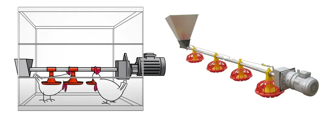 Poultry Feeding Gearbox for Automated Poultry Management Systems China ...