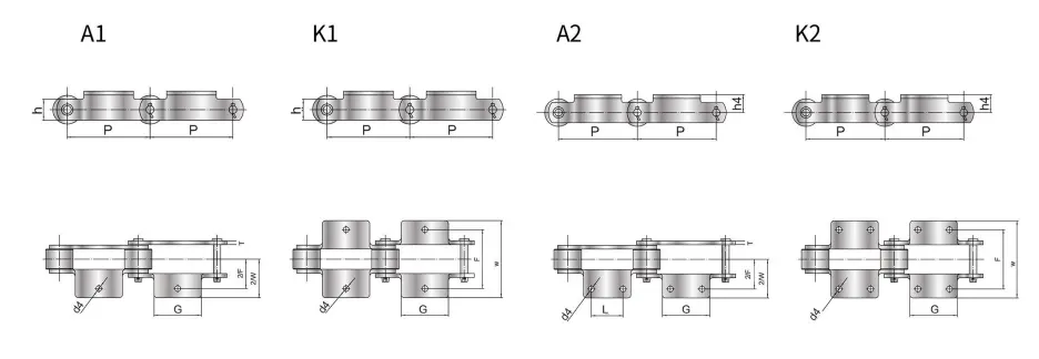 China RF Type Conveyor Chain with A1 K1 A2 K2 Attachment RF6205 ...
